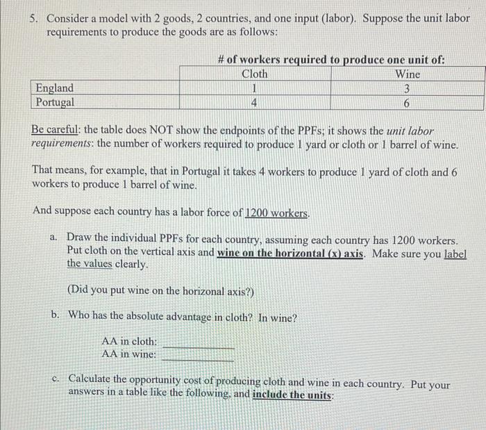 Solved 5. Consider a model with 2 goods, 2 countries, and | Chegg.com