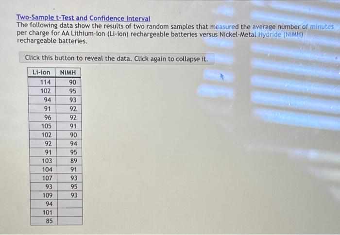 Solved Two-Sample t-Test and Confidence Interval The | Chegg.com