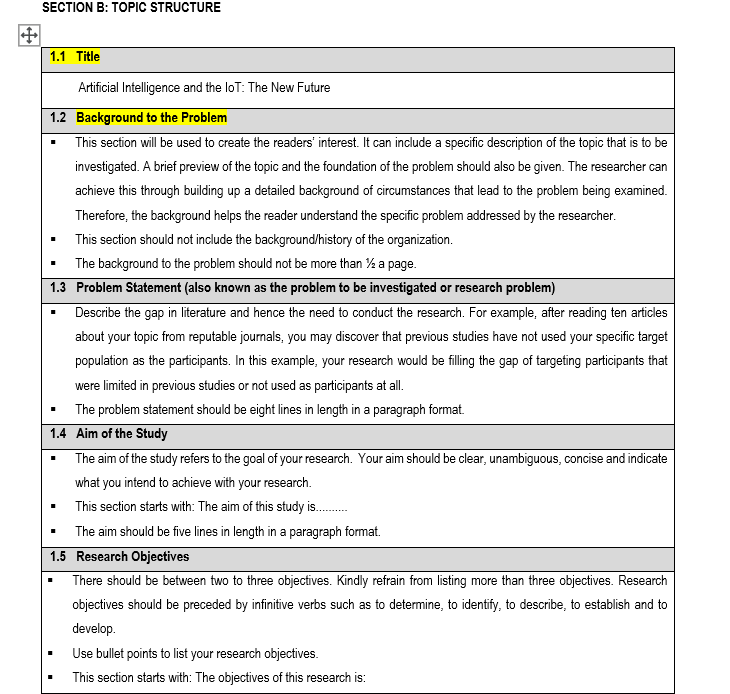 Solved SECTION B: TOPIC STRUCTURE1.1 ﻿TitleArtificial | Chegg.com