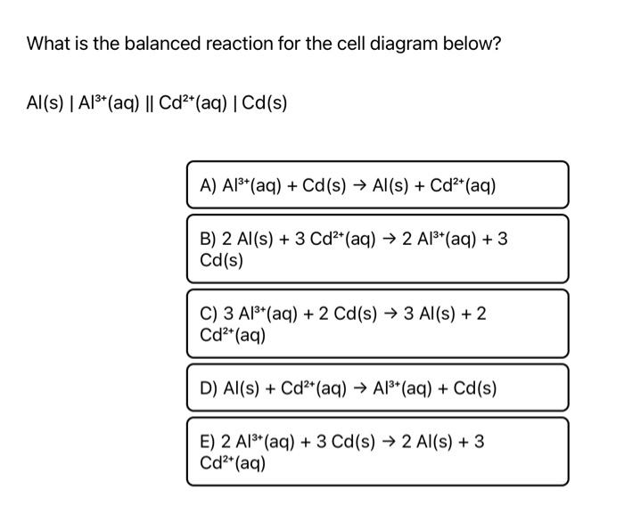 Solved What is the balanced reaction for the cell diagram | Chegg.com