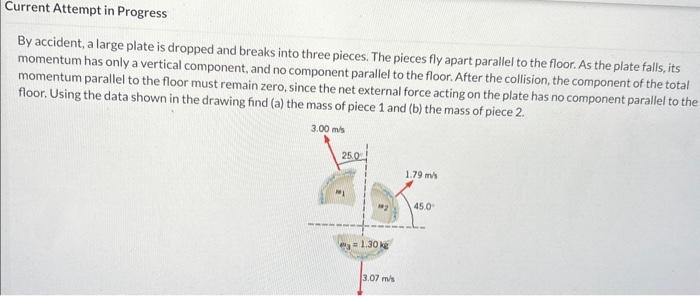 Solved By accident, a large plate is dropped and breaks into | Chegg.com
