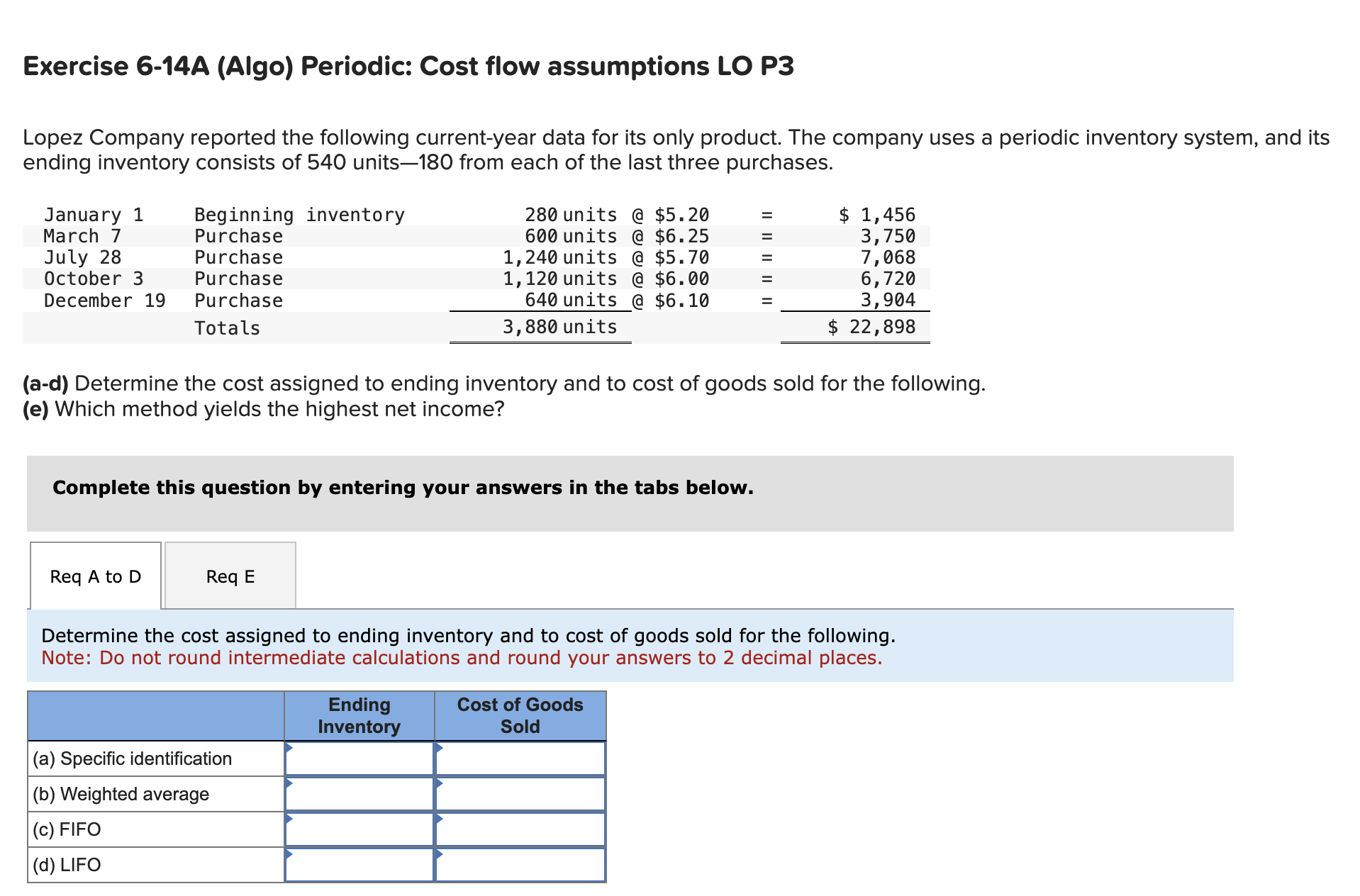 Solved Exercise 6-14A (Algo) ﻿Periodic: Cost flow | Chegg.com