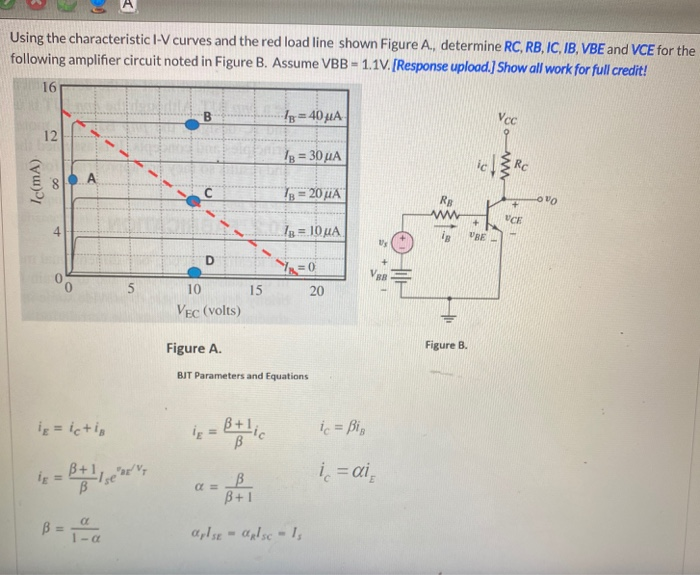 Solved Using the characteristic I-V curves and the red load | Chegg.com