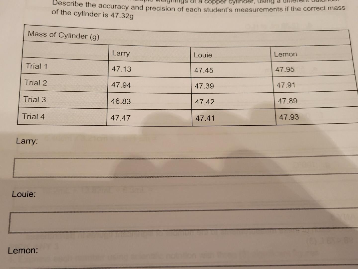 Solved Describe the accuracy and precision of each student's | Chegg.com