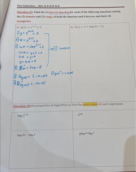 Solved Question (5): Find the (1) inverse function for each | Chegg.com