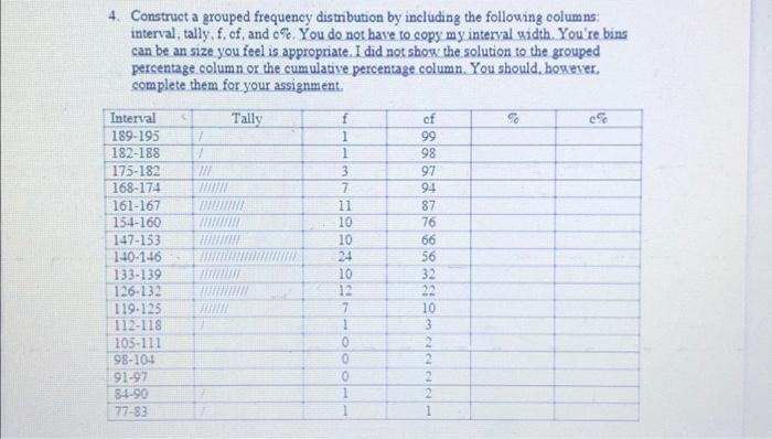 Solved 3. Construct a simple frequency distribution table. | Chegg.com