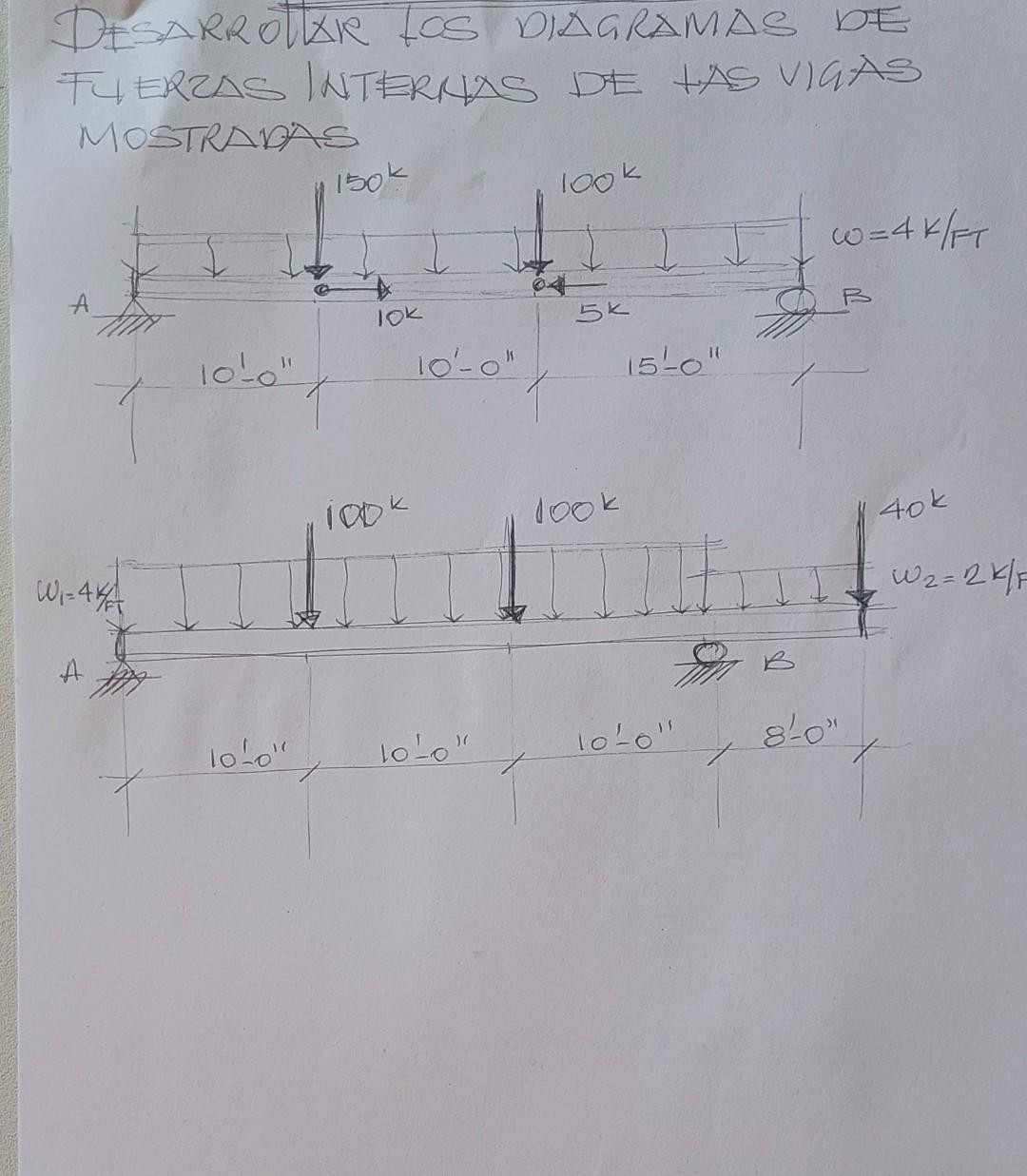 Solved DESARROIXIR tos DIAGRAMAS DE THERZAS INTERMAS DE has | Chegg.com