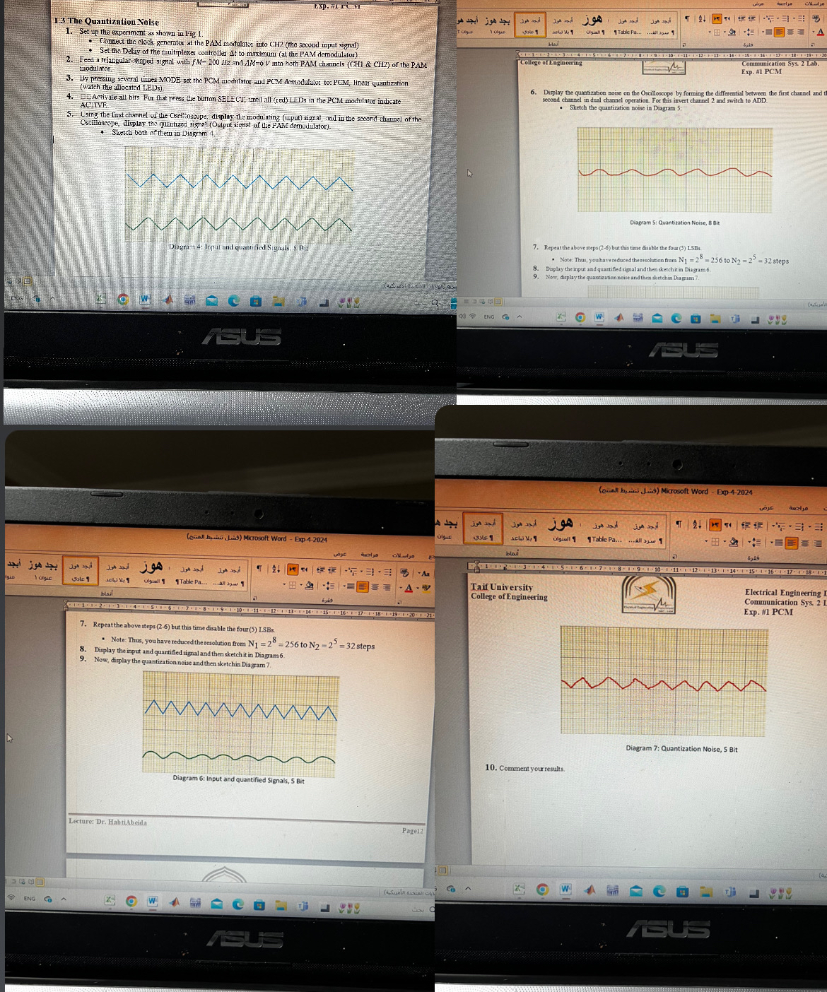 Solved 1.3 ﻿The Quantization NoiseSet up the experiment as | Chegg.com