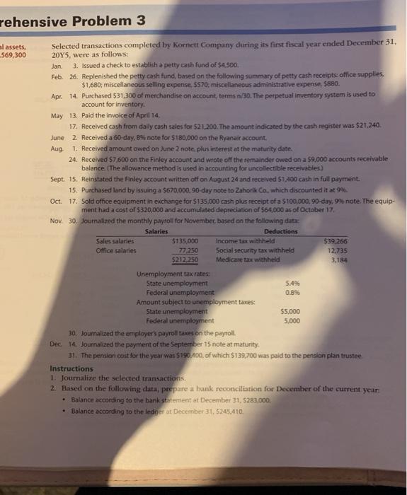 Solved rehensive Problem 3 al assets, Selected transactions | Chegg.com