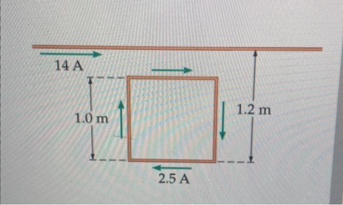 Solved IP A long, straight wire carries a current of 14 A. | Chegg.com