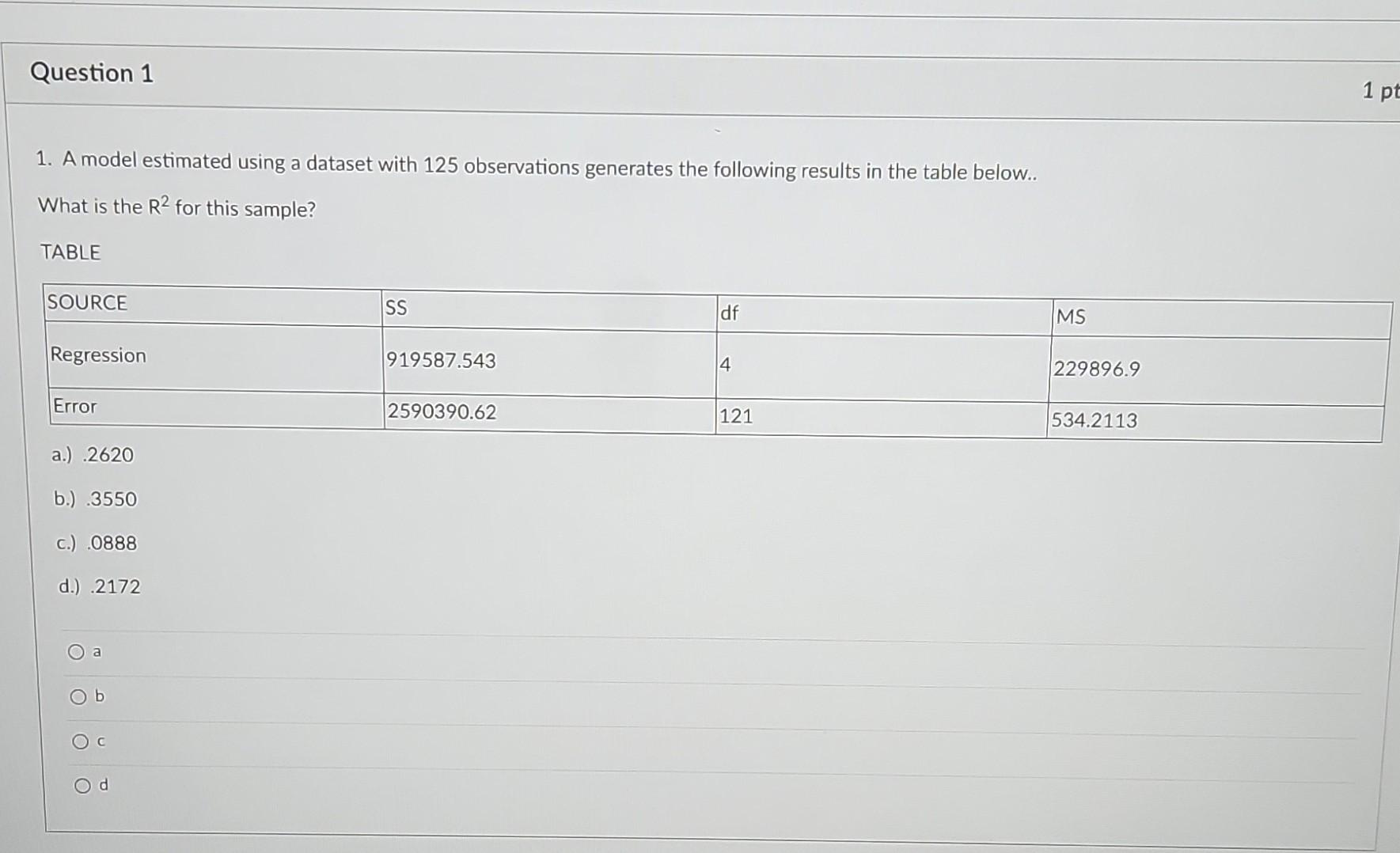 Solved 1. A model estimated using a dataset with 125 | Chegg.com