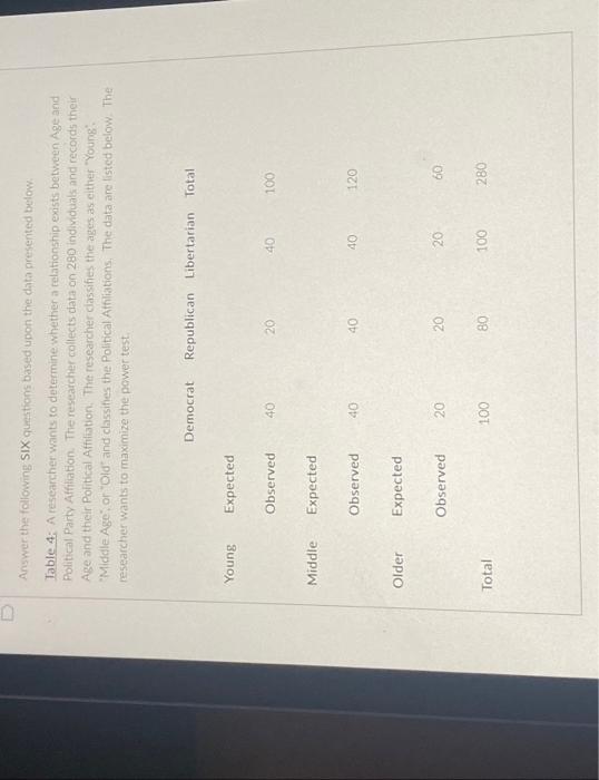 Solved Answer the following SIX questions based upon the | Chegg.com