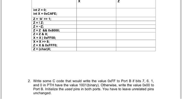 Solved int Z = 0; int X = 0xCAFE; Z= 'A' >> 1; Z= IZ; Z=-Z; | Chegg.com