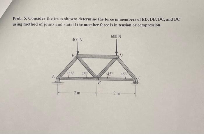 Solved Prob. 5. Consider the truss shown; determine the | Chegg.com