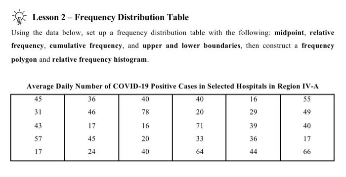 Solved Lesson 2 - Frequency Distribution Table Using the | Chegg.com