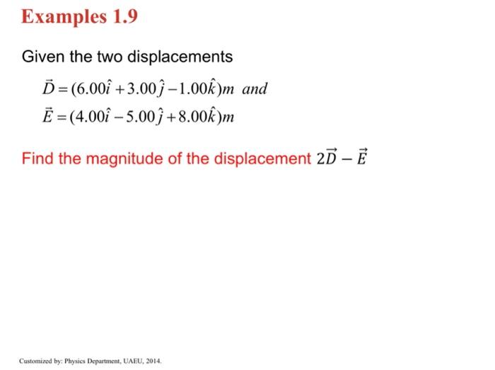 Solved Examples 1.9 Given the two displacements Õ =(6.00î | Chegg.com
