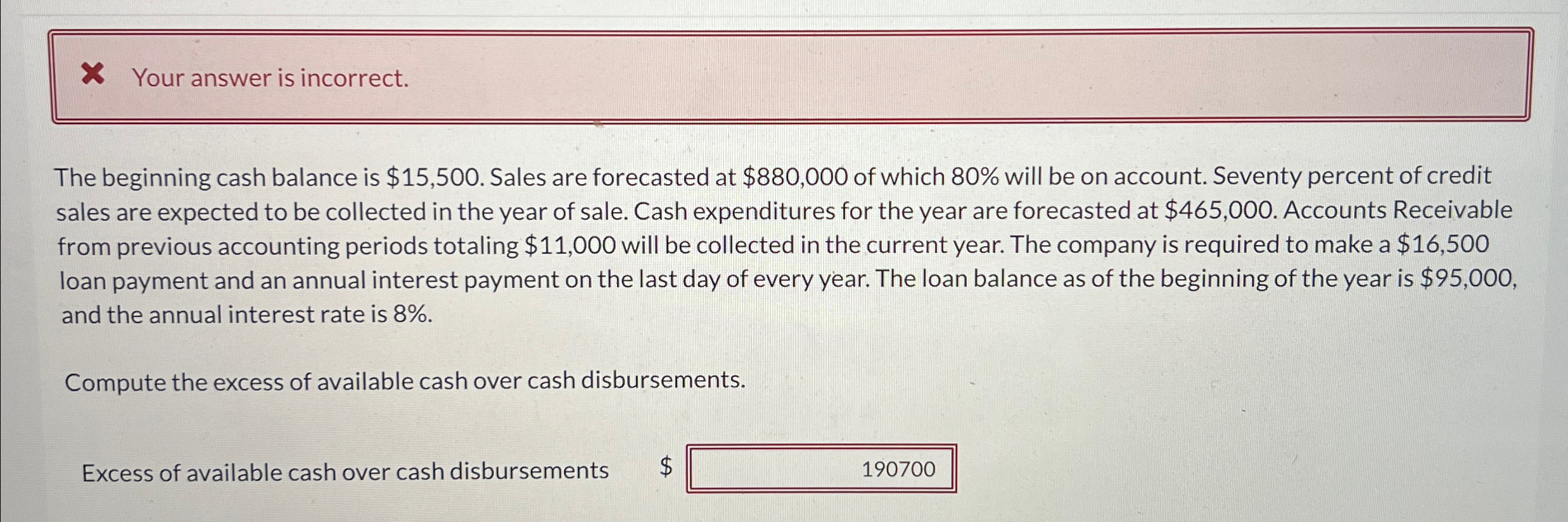 Solved Your answer is incorrect.The beginning cash balance | Chegg.com