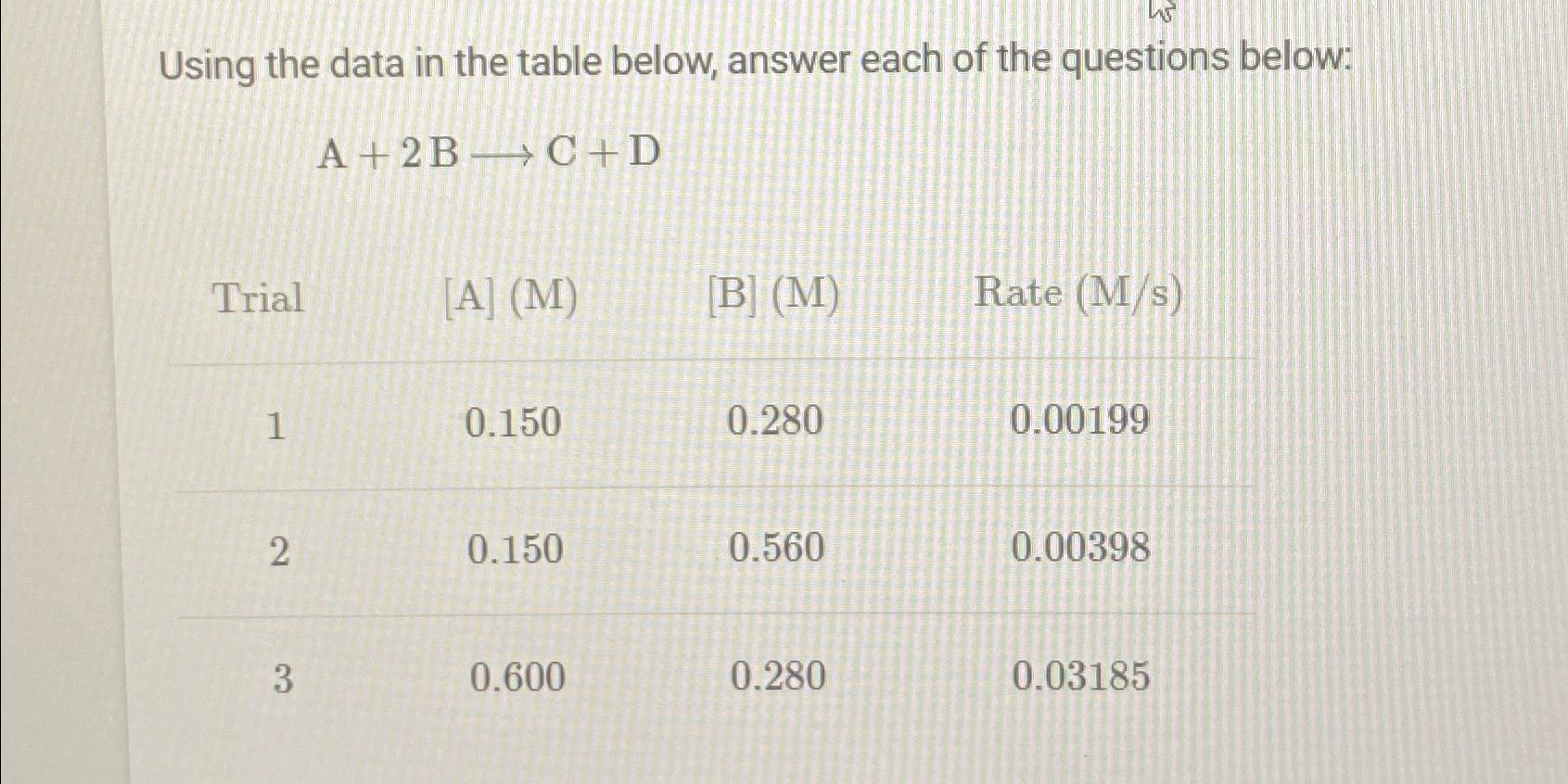 Solved Using the data in the table below, answer each of the | Chegg.com