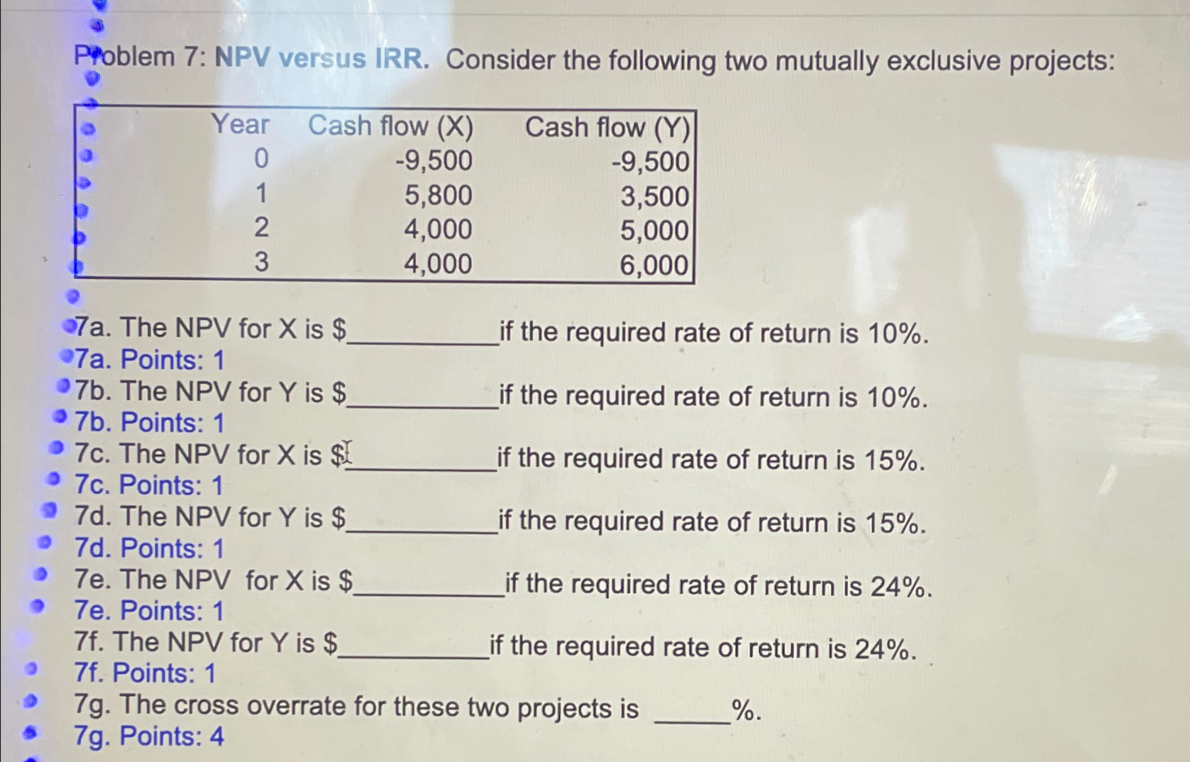 Solved Ppoblem 7: NPV versus IRR. Consider the following two | Chegg.com