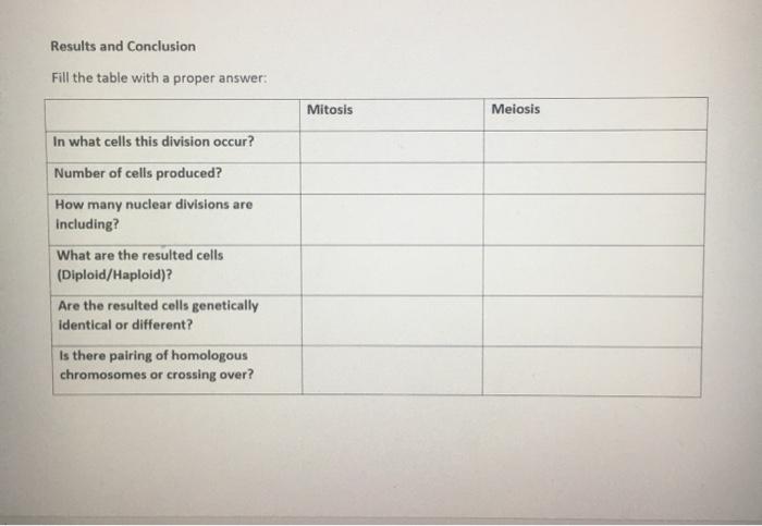 Solved Lab3. Cell Division (Mitosis and Meiosis) | Chegg.com