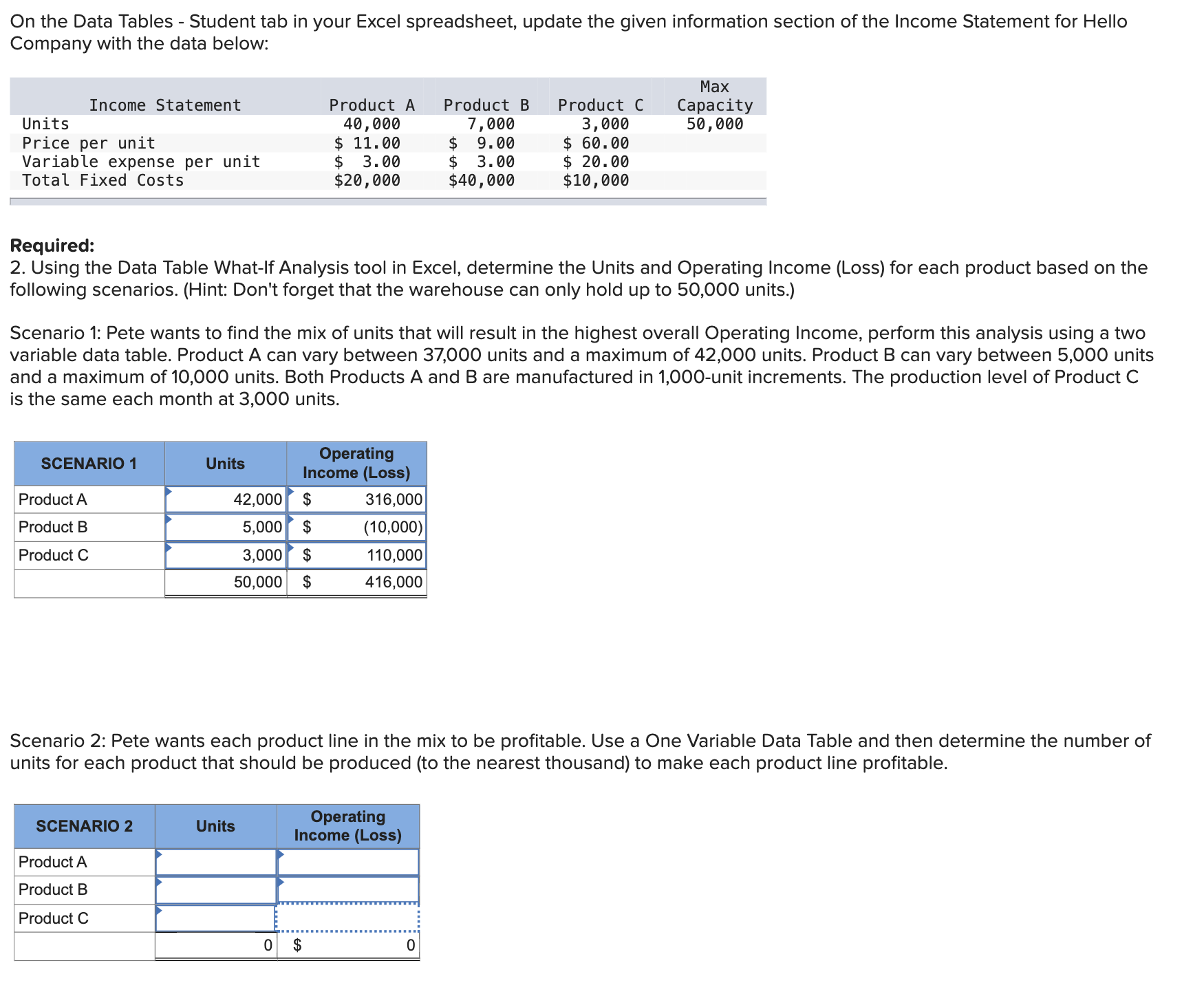 Solved PLEASE COMPLETE SCENARIO 2 ﻿AND SHOW CALCULATIONS. | Chegg.com