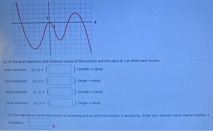 Solved local minimum (x,y)= ) (smaller x-value) local | Chegg.com