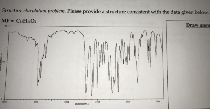 Solved Structure elucidation problem. Please provide a | Chegg.com