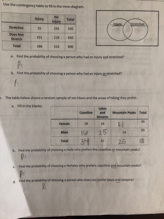 Solved Use the contingency table to fill in the Venn | Chegg.com