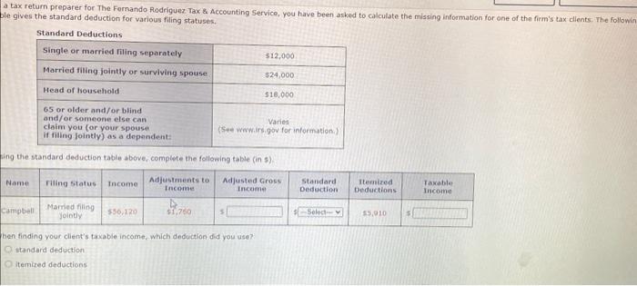 a tax return preparer for The Fornando fodriguez Jax | Chegg.com