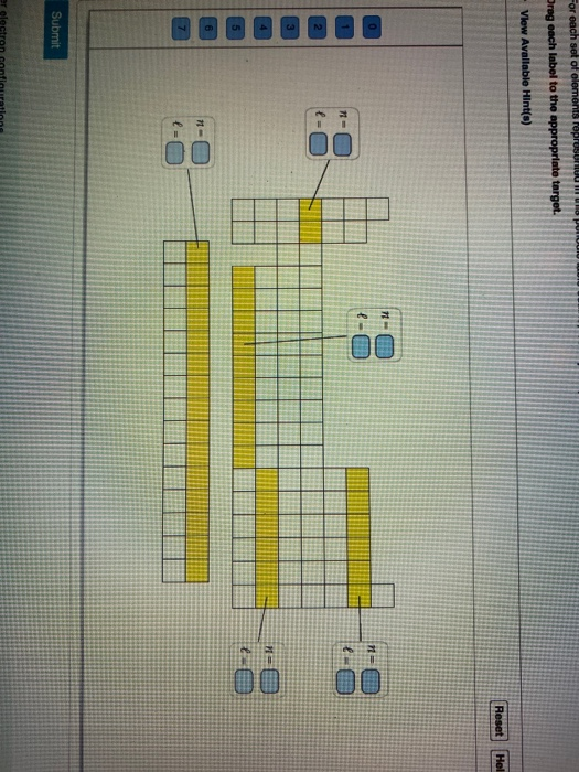 Solved Part A: for each set of elements represented in this | Chegg.com