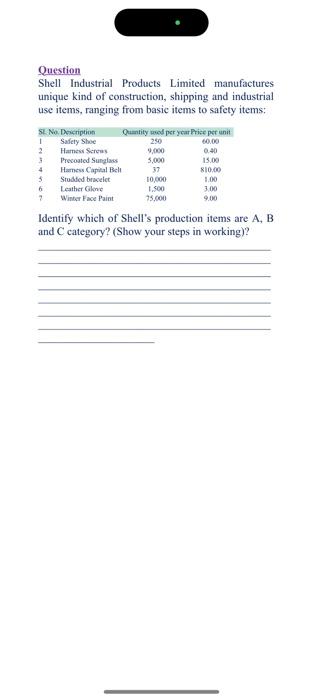 Question Shell Industrial Products Limited | Chegg.com
