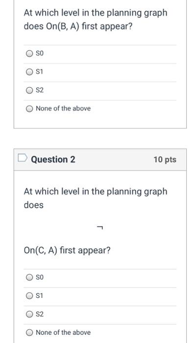 Solved Consider the blocksworld planning problem in the | Chegg.com
