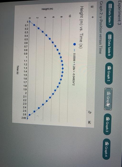 Solved Exercise 3- Questions 1. Compare the slope of the x-t | Chegg.com