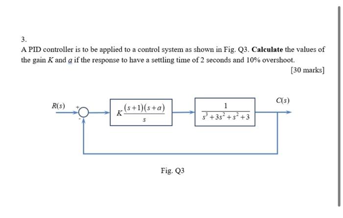 Solved 3. A PID controller is to be applied to a control | Chegg.com