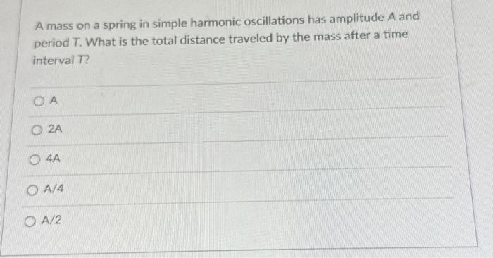 Solved A mass on a spring in simple harmonic oscillations | Chegg.com