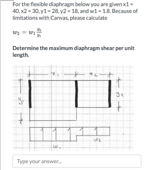 Solved For the flexible diaphragm below you are given ×1= | Chegg.com