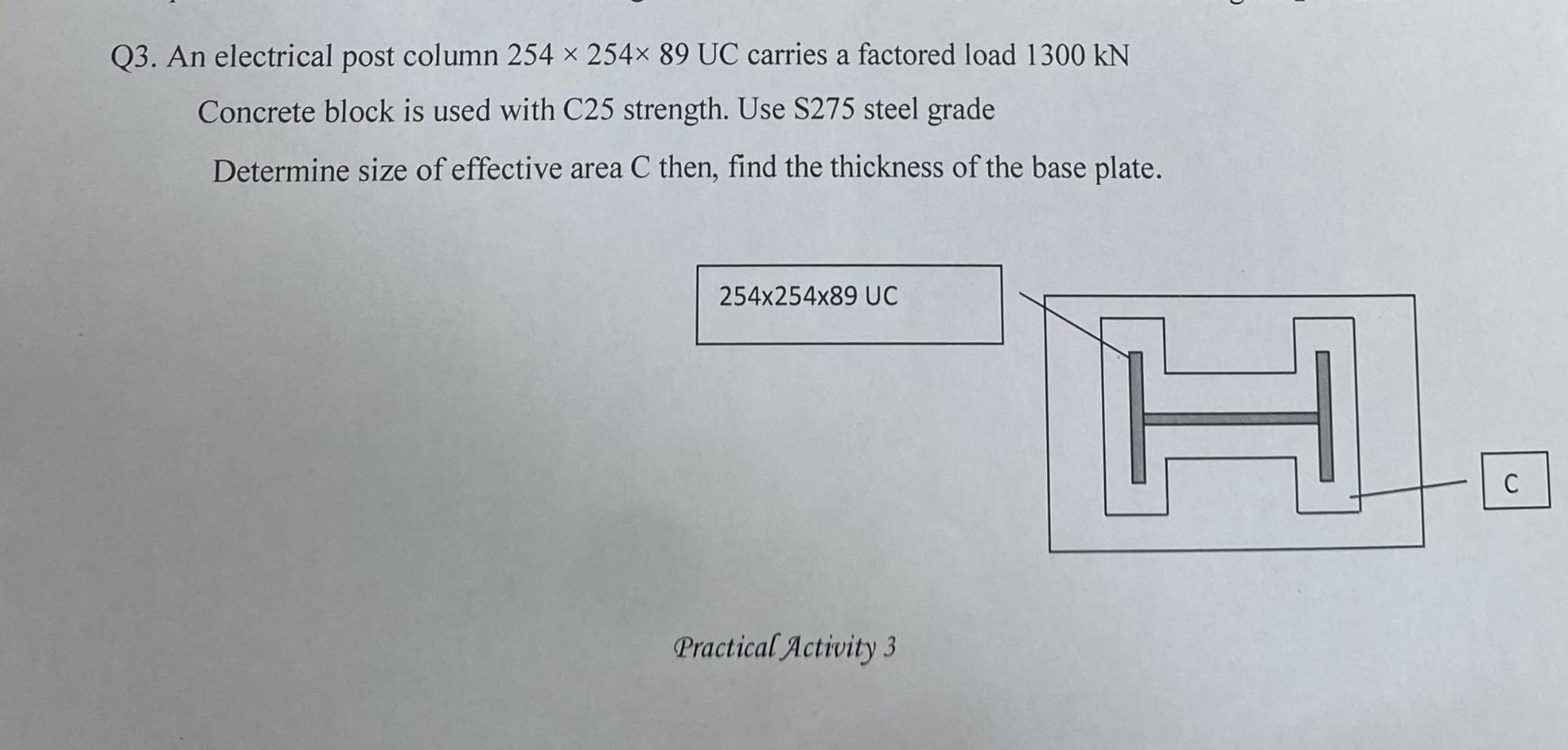 Solved Q3. An electrical post column 254×254×89 UC carries a | Chegg.com
