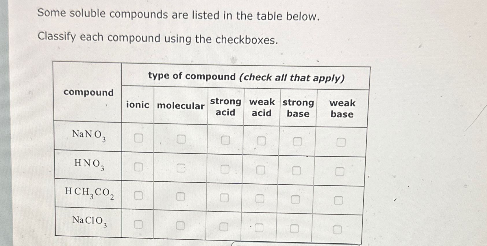 Solved Some soluble compounds are listed in the table | Chegg.com
