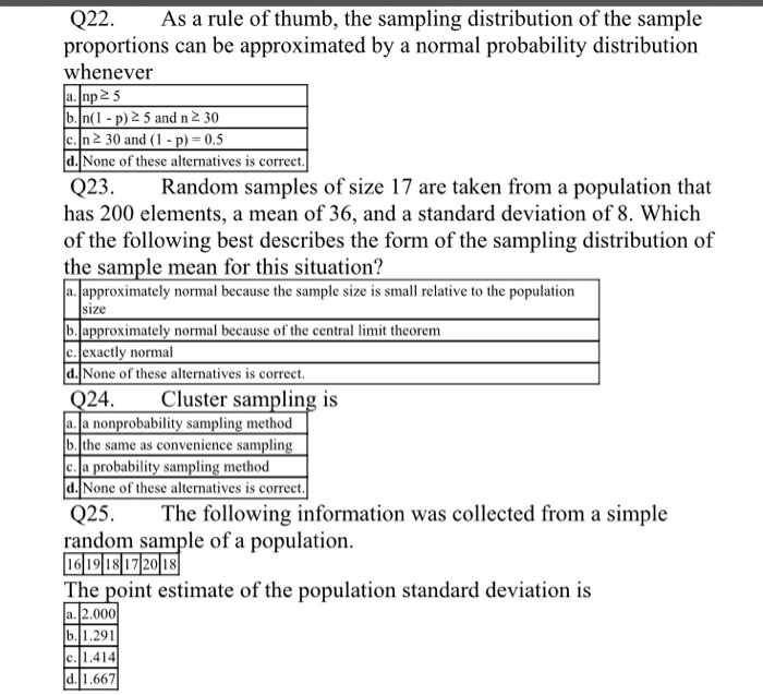 Solved Q22. As a rule of thumb, the sampling distribution of | Chegg.com
