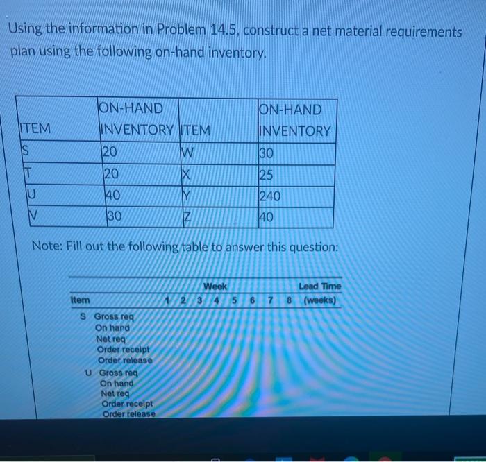 Solved Using the information in Problem 14.5, construct a | Chegg.com
