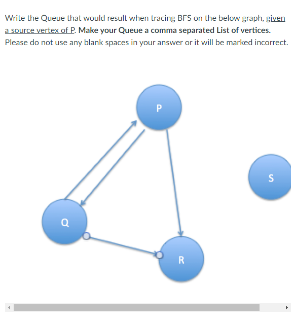 Solved Write the Queue that would result when tracing BFS on | Chegg.com