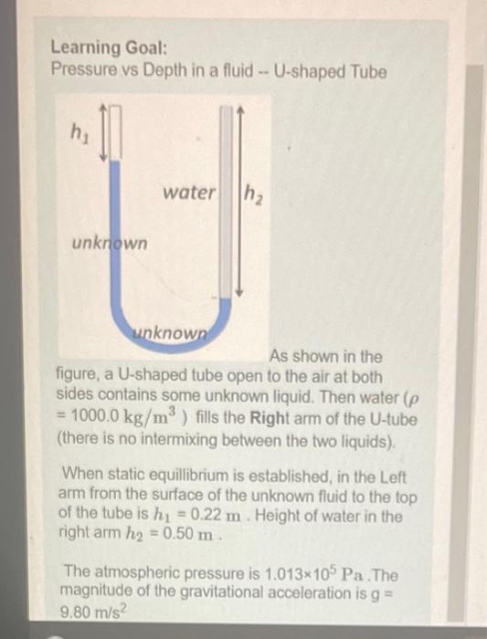 Solved Learning Goal: Pressure vs Depth in a fluid - | Chegg.com