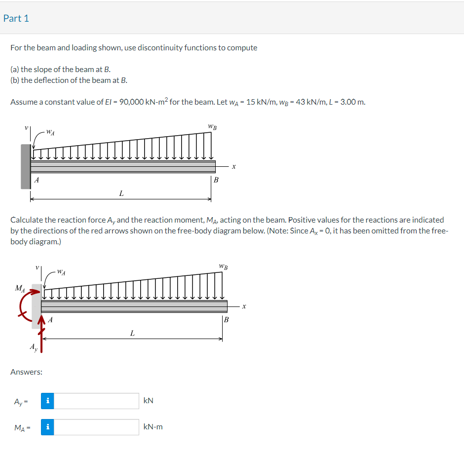 Solved Part 1For the beam and loading shown, use | Chegg.com