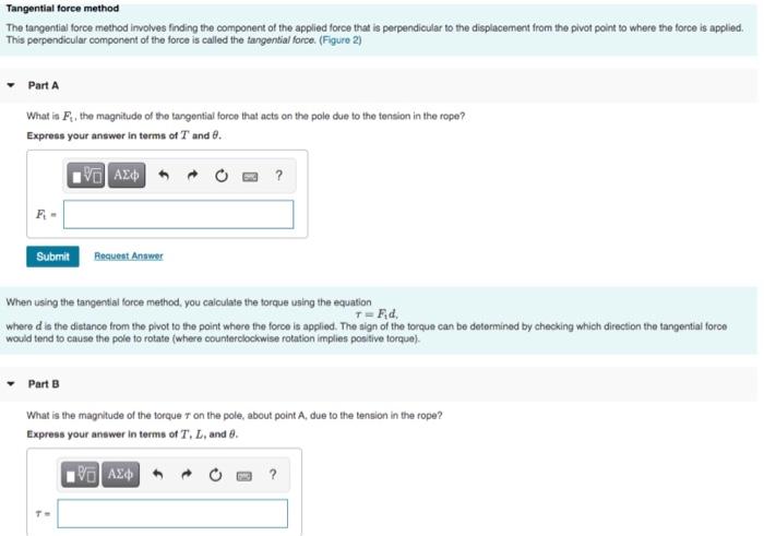 Solved Tangential force method The tangential force method | Chegg.com