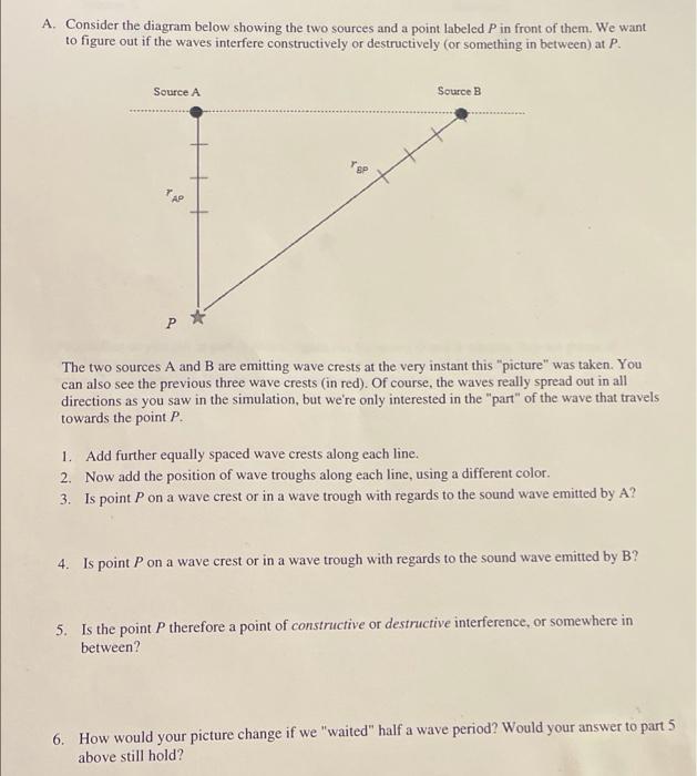 Solved A. Consider the diagram below showing the two sources | Chegg.com