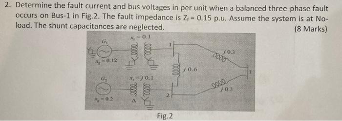 Solved 2. Determine the fault current and bus voltages in | Chegg.com