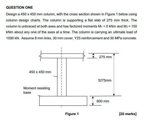 Solved QUESTION ONE Design a 450 x 450 mm column, with the | Chegg.com