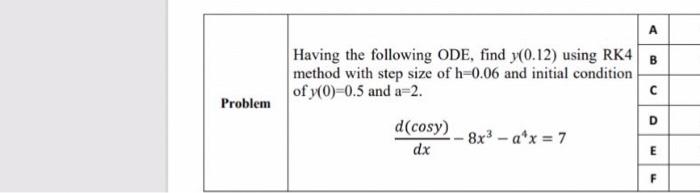 Solved Having the following ODE, find y(0.12) using RK4 | Chegg.com