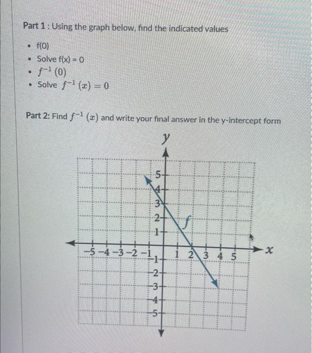 Solved Part 1: Using the graph below, find the indicated | Chegg.com