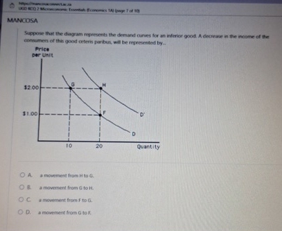 Solved MANCOSASuppose that the dugram repersents the demand | Chegg.com